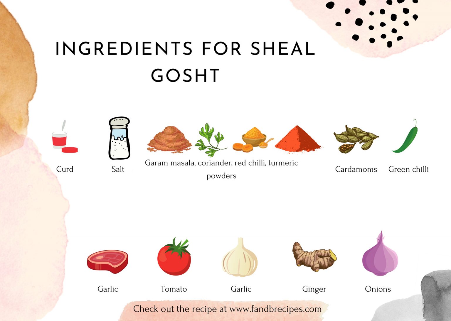 2 Gosht Recipes that are Perfect For the Weekend - F and B Recipes