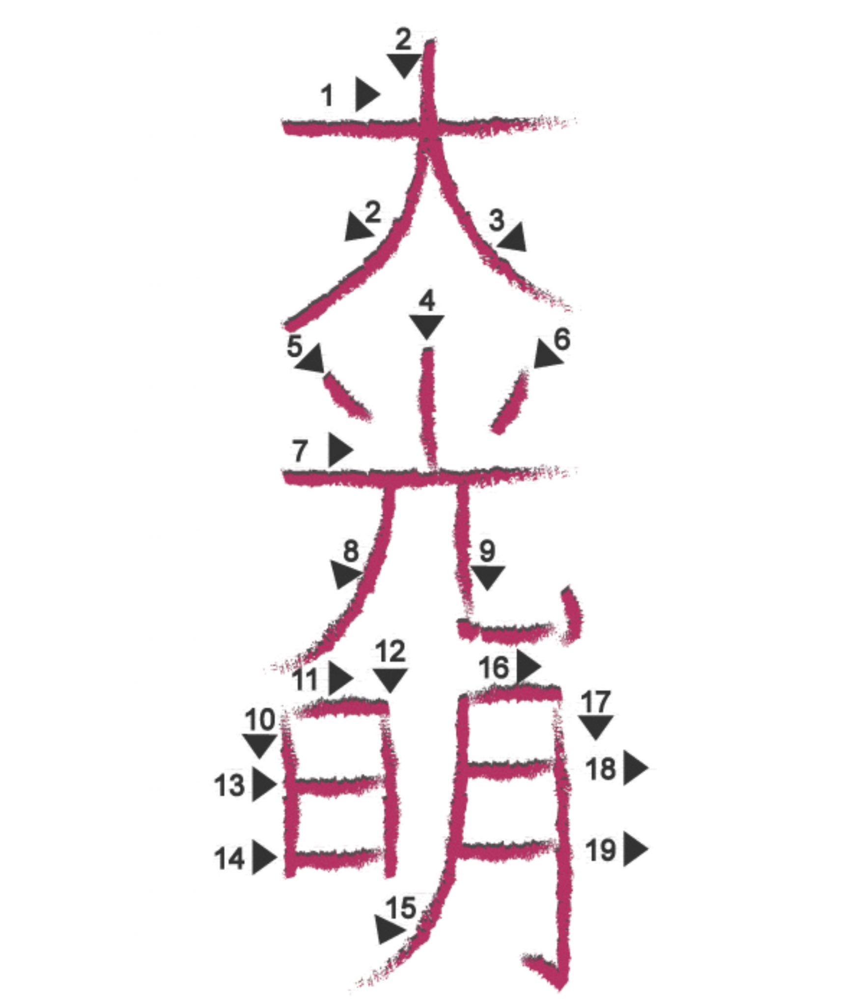 Shamballa Reiki: Meaning, Symbols, Levels, Training and More - F and B ...