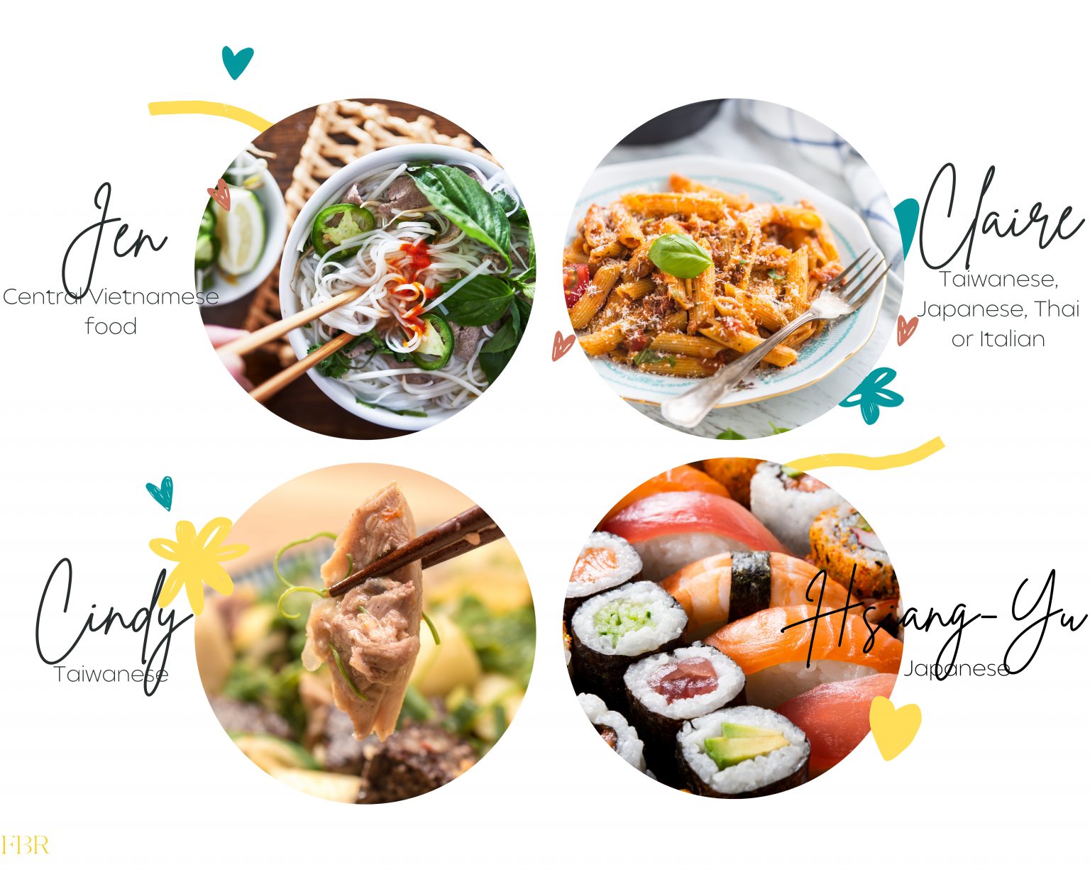 30 Questions with Four Petite Foodies