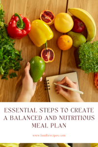 Essential Steps to Create a Balanced and Nutritious Meal Plan - F and B ...